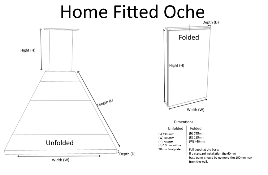 Home Fitted Oche | Ockeys R Us : Oches: The Perfect Oche Throw